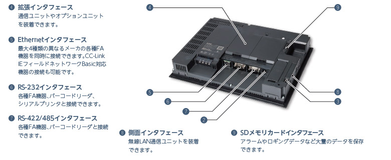 GT27モデル GOT2000シリーズ 表示器 GOT | 三菱電機 FA