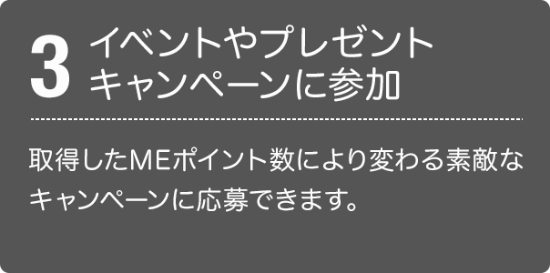 三菱電機 CLUB MITSUBISHI ELECTRIC：MEポイントについて