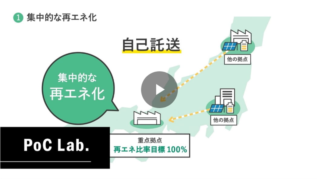 PoC Lab.紹介ページ | 三菱電機