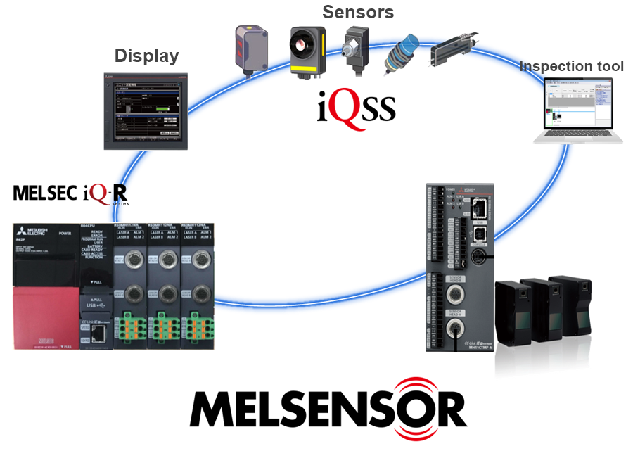 IIFES 2019 ～オートメーションと計測の先端技術総合展～ 展示会情報 | 三菱電機 FA