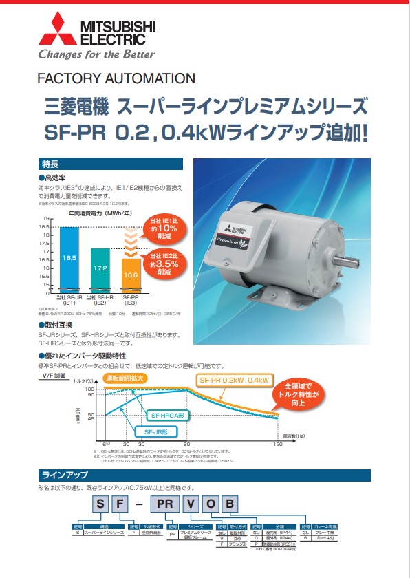 三相モータ 駆動機器 ダウンロード ｜三菱電機 FA