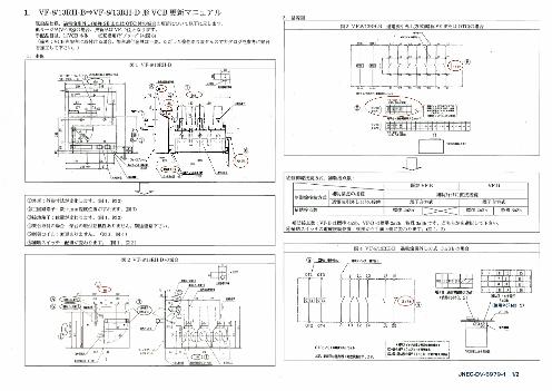 高圧遮断器・高圧電磁接触器 高圧配電制御機器 ダウンロード ｜三菱電機 FA