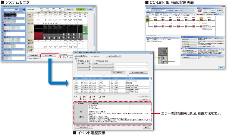 メンテナンス GX Works3 ソフトウェア特長 シーケンサ MELSEC | 三菱電機 FA