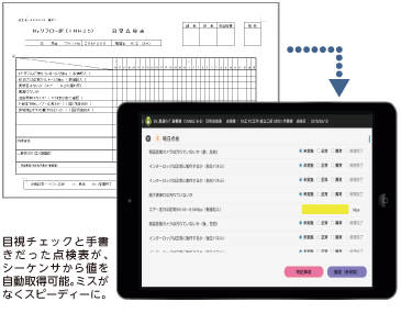 MX Component for iOS/Android™ ソフトウェア特長 MELSEC | 三菱電機 FA