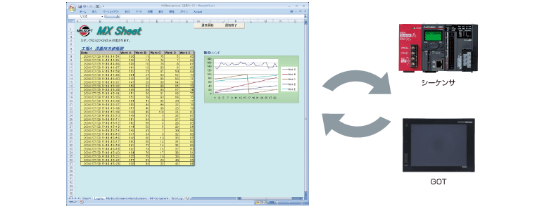 MX Sheet ソフトウェア特長 シーケンサ MELSEC | 三菱電機 FA