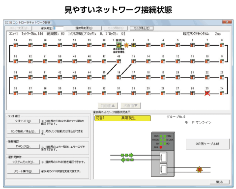 CC-Link IEコントローラネットワーク 情報／ネットワーク MELSEC-Qシリーズ 製品特長 シーケンサ MELSEC｜三菱電機 FA