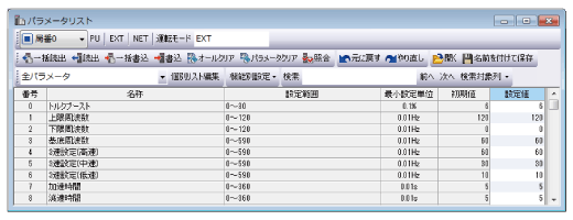 FR Configurator2 ソフトウェア特長 | インバータ FREQROL | 三菱電機 FA