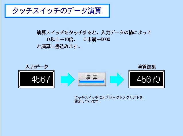表示器 GOT HMI ダウンロード ｜三菱電機 FA