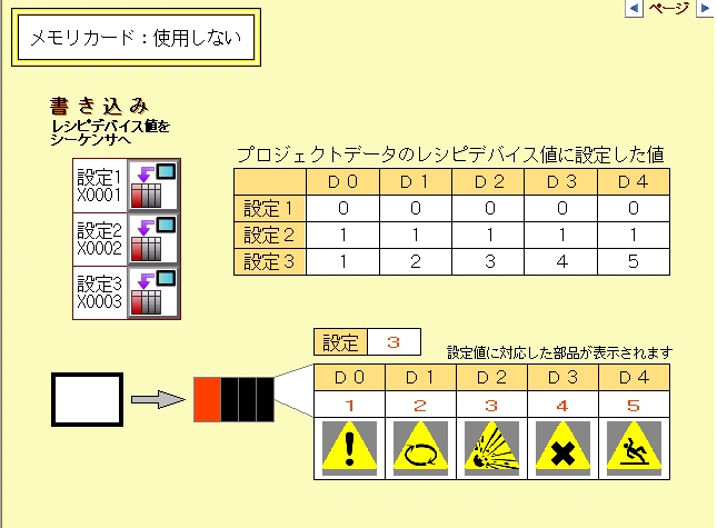 表示器 GOT HMI ダウンロード ｜三菱電機 FA