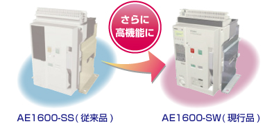 低圧気中遮断器 低圧遮断器｜三菱電機 FA