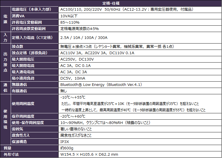 モータ診断装置（DiaPro Motor） 製品特長 モータ診断関連製品 | 三菱電機 FA
