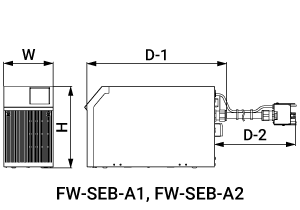 関連機器 | 無停電電源装置（5kVA以下） | 無停電電源装置（UPS） | 製品情報 | 三菱電機FA
