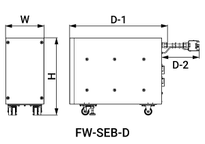 関連機器 | 無停電電源装置（5kVA以下） | 無停電電源装置（UPS） | 製品情報 | 三菱電機FA