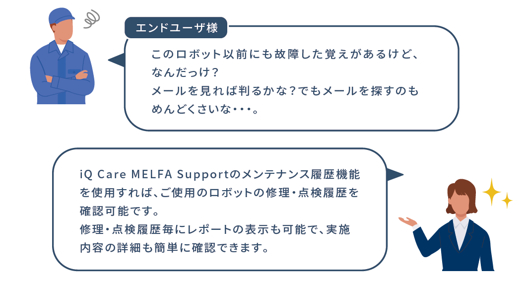 導入メリット | iQ Care MELFA Support | 産業用・協働ロボット MELFA | 製品情報 | 三菱電機FA